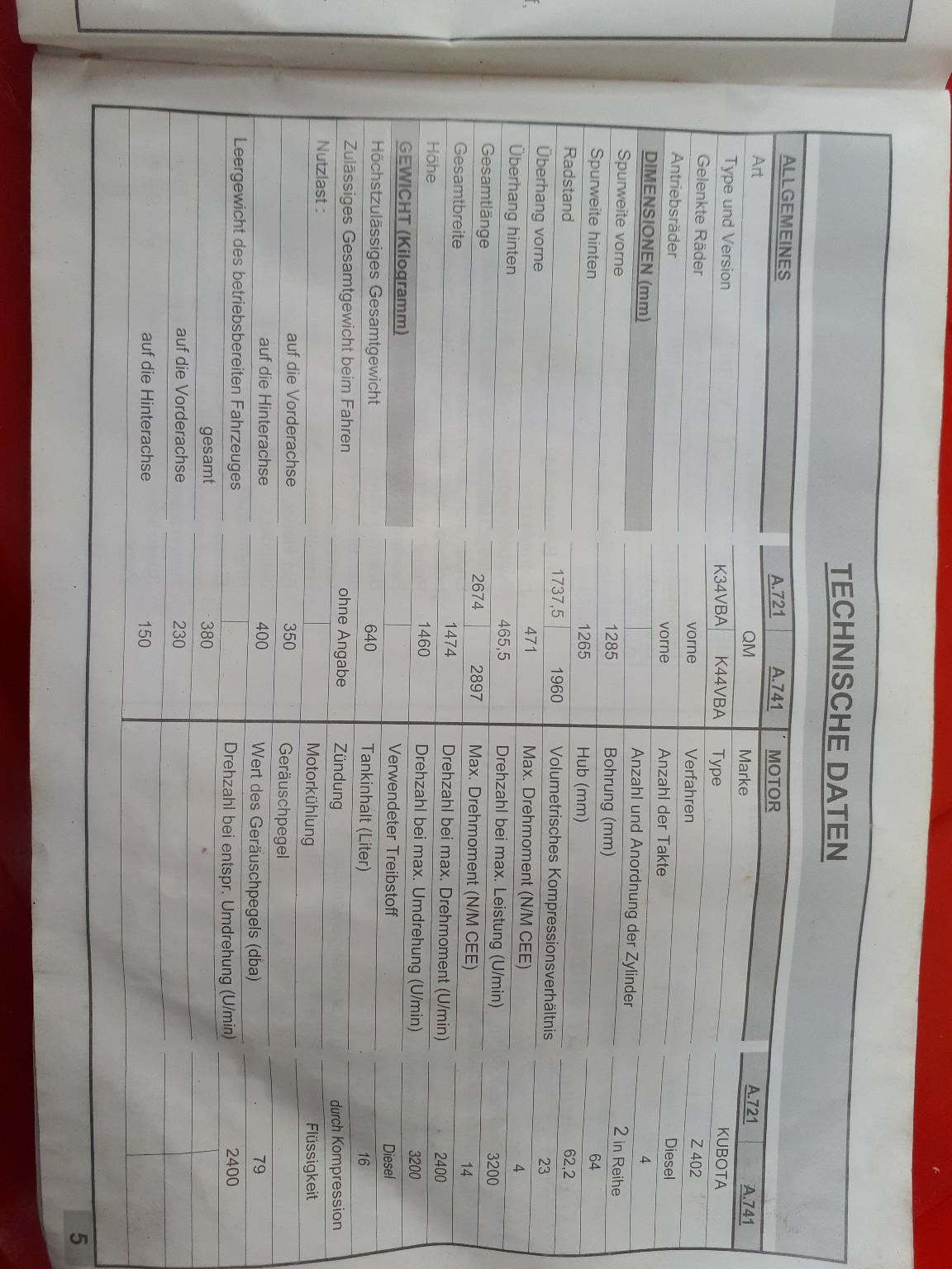 Aixam Mopedauto in 6134 Vomp for €1,250.00 for sale | Shpock