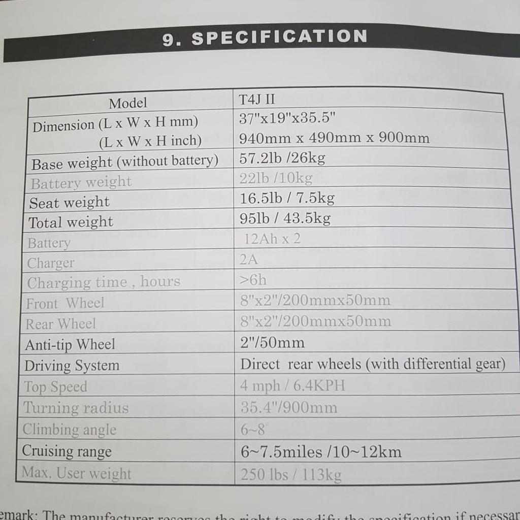 Mobility scooter in S2 Sheffield für 180,00 £ zum Verkauf | Shpock DE
