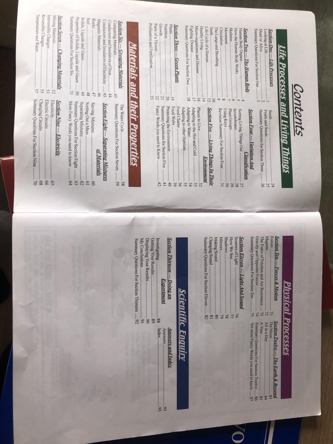 CGP Key Stage 2 Maths, English and Science in WS5 Walsall for free for ...