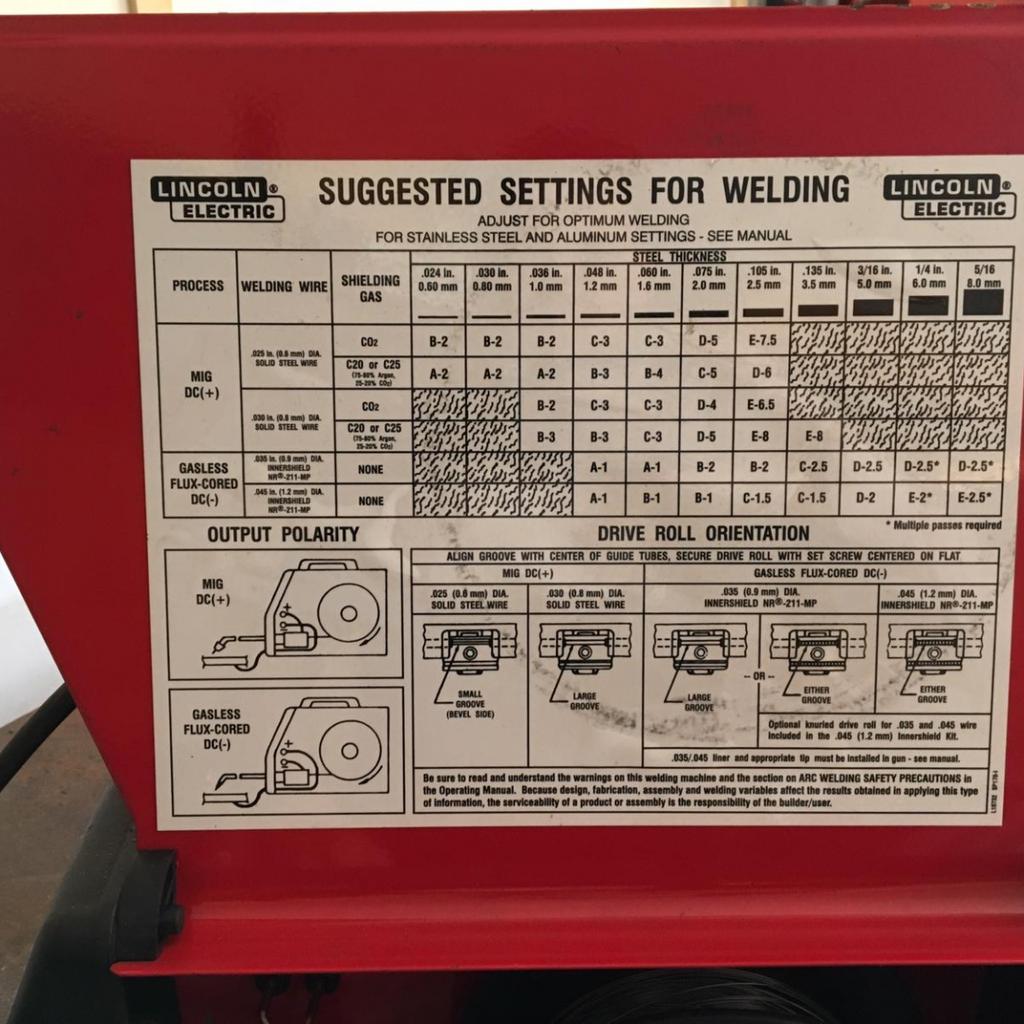 Mig Welding Electrodes Wire Selection Charts Settings And 53 Off