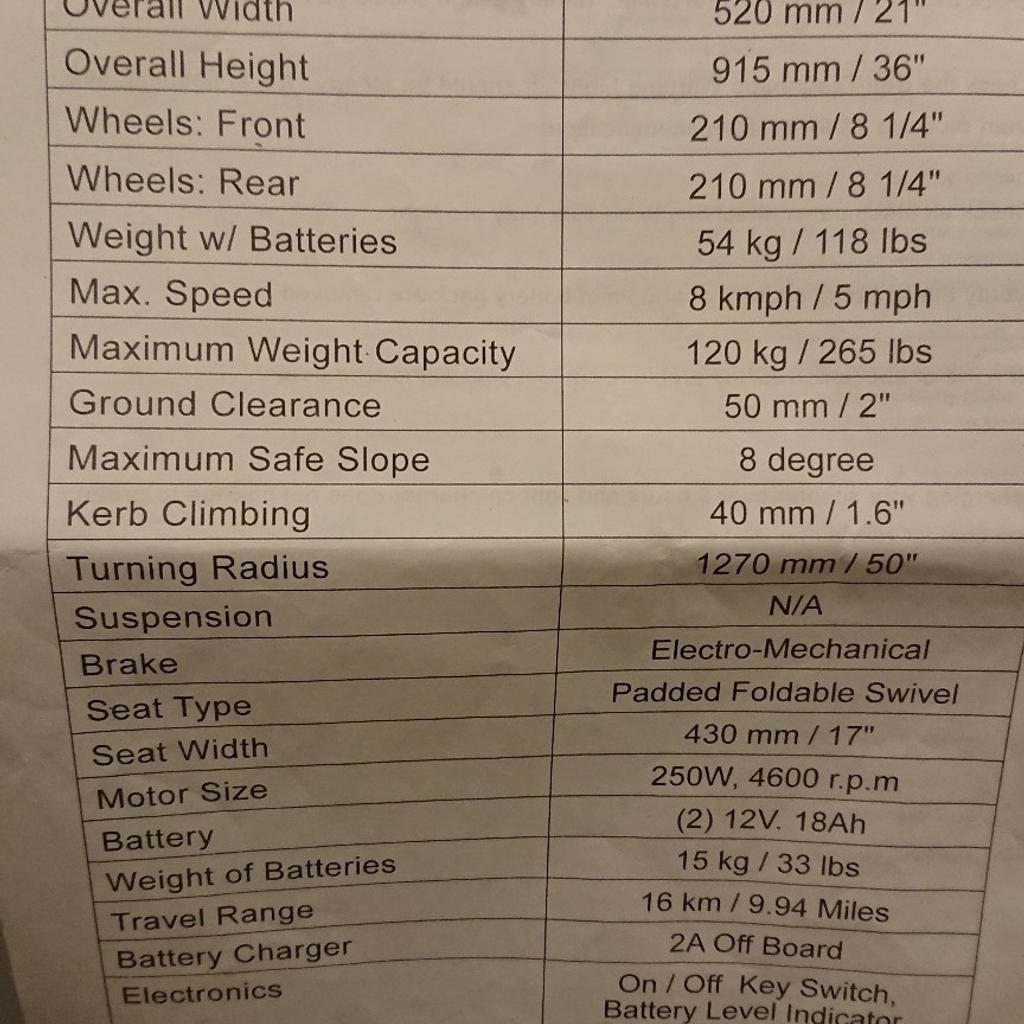 Mobility scooter in B45 Bromsgrove for £195.00 for sale | Shpock