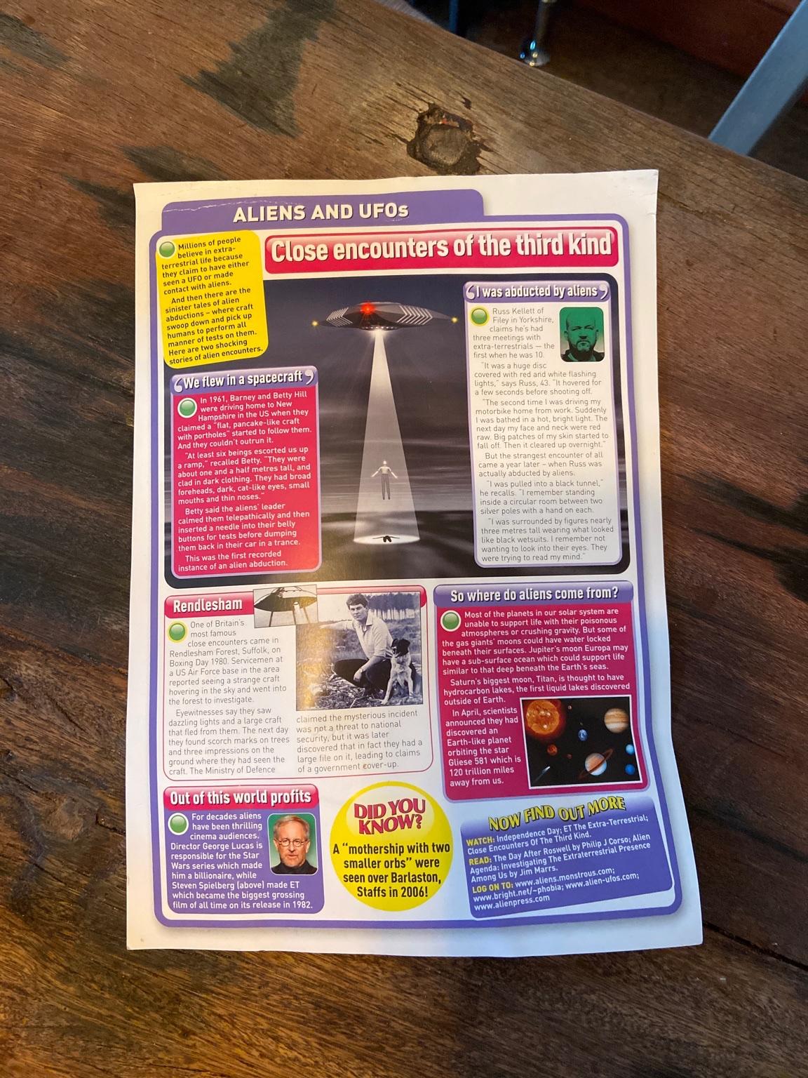 Free Aliens and UFO fact file sheet in B30 Birmingham für gratis zum ...