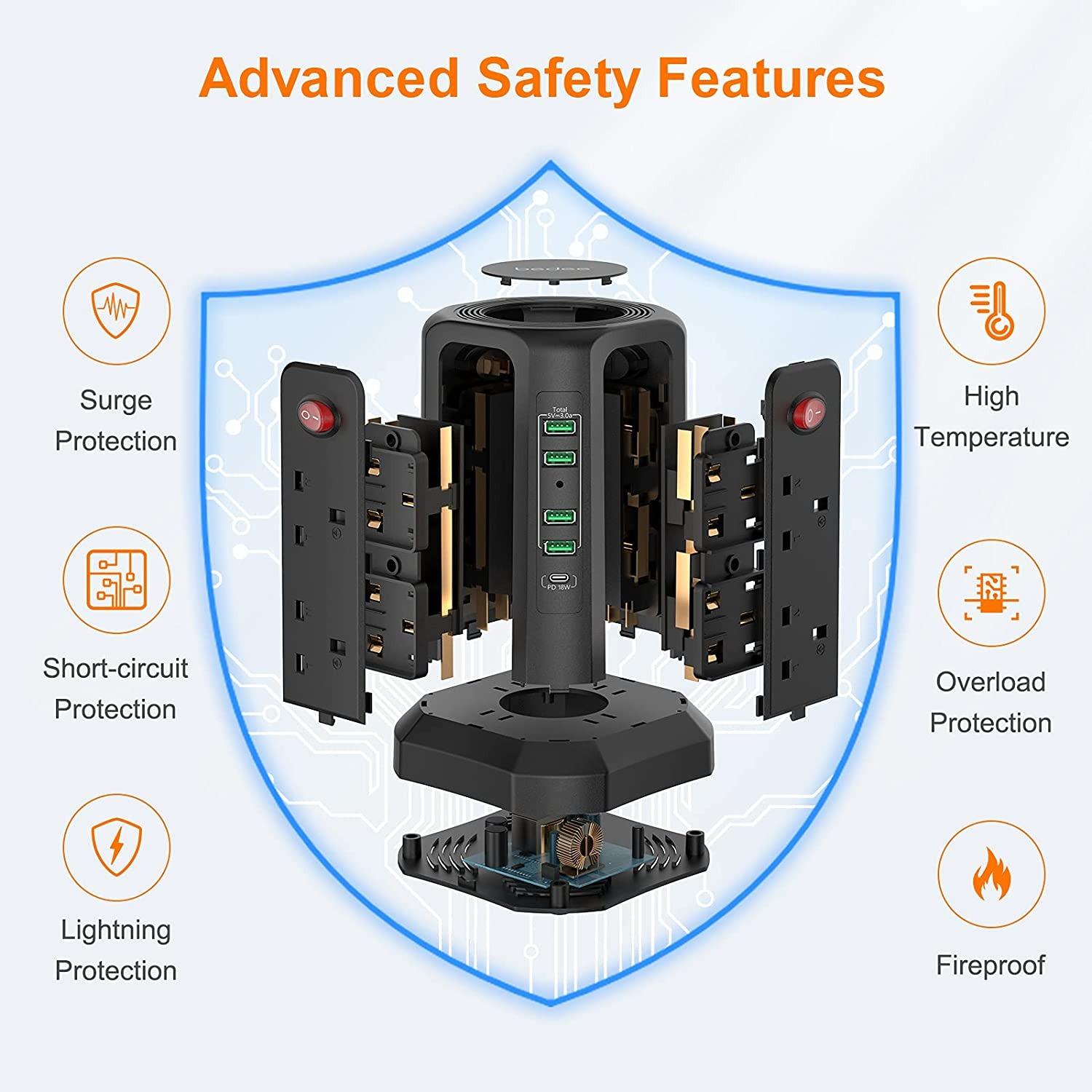 Tower Plug Extension with 5 USB Slots in B27 Birmingham for £25.00 for ...