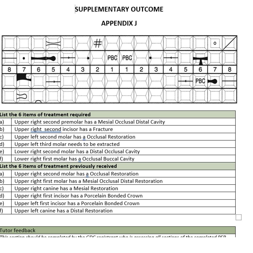 ROE/ROC - Approved and completed for sale in RG1 Reading für £ 50,00 ...