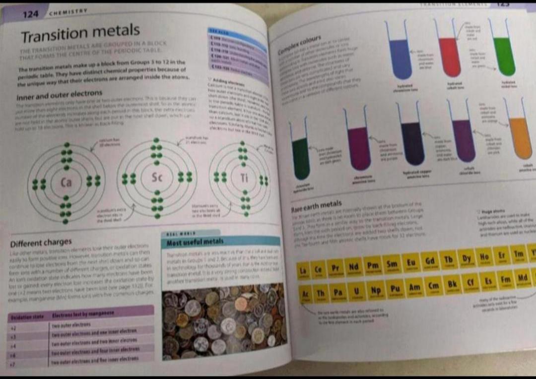 Carol Vorderman Science kids fact book in WV4 Coseley for £1.50 for ...