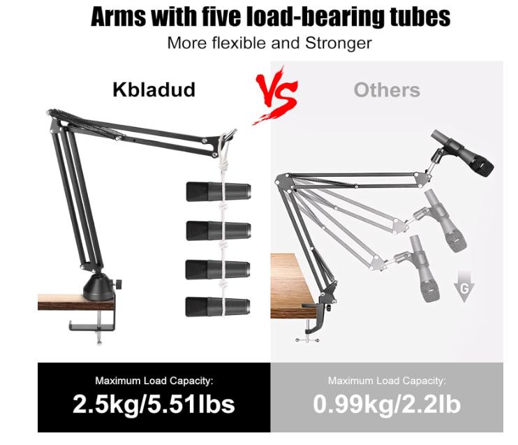 Suspension Boom Arm Mic Stand in B11 Birmingham for £35.00 for sale ...