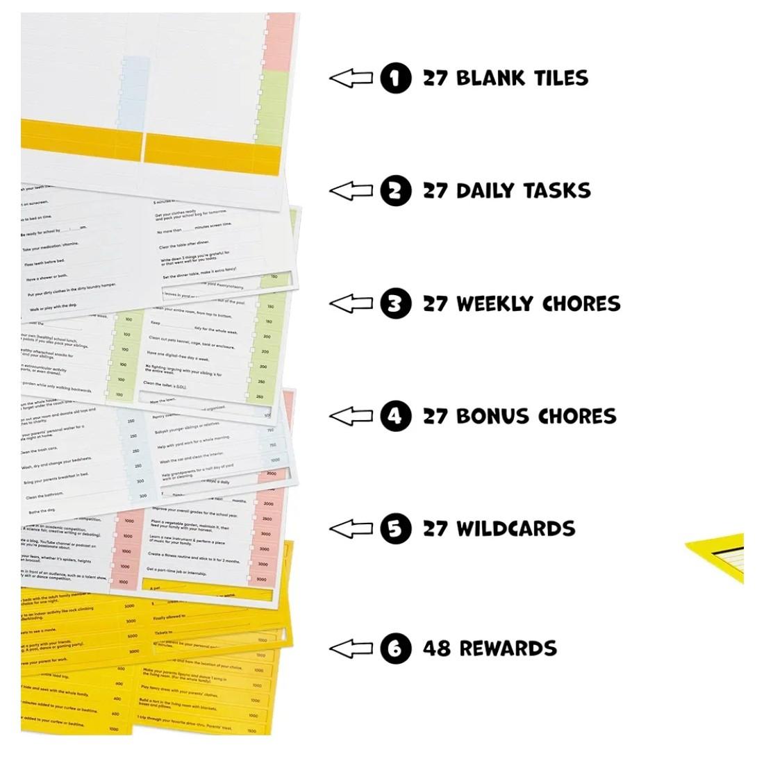 SERVD Chore Chart - Magnetic custom chart in SW17 London for £25.00 for ...